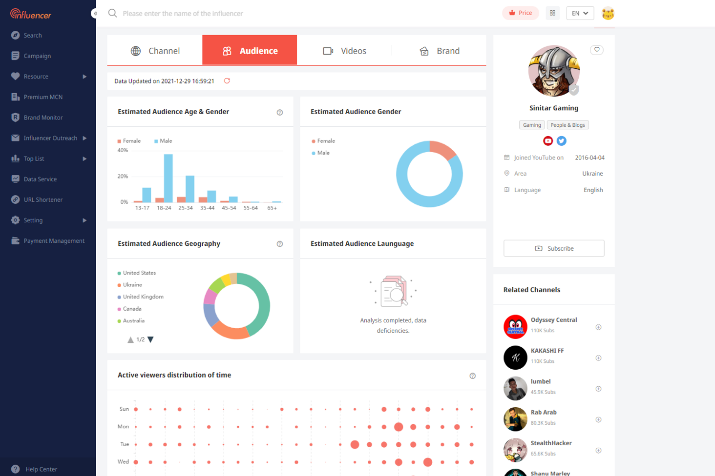 NoxInfluencer Earn Money for Small YouTubers - Noxinfluencer