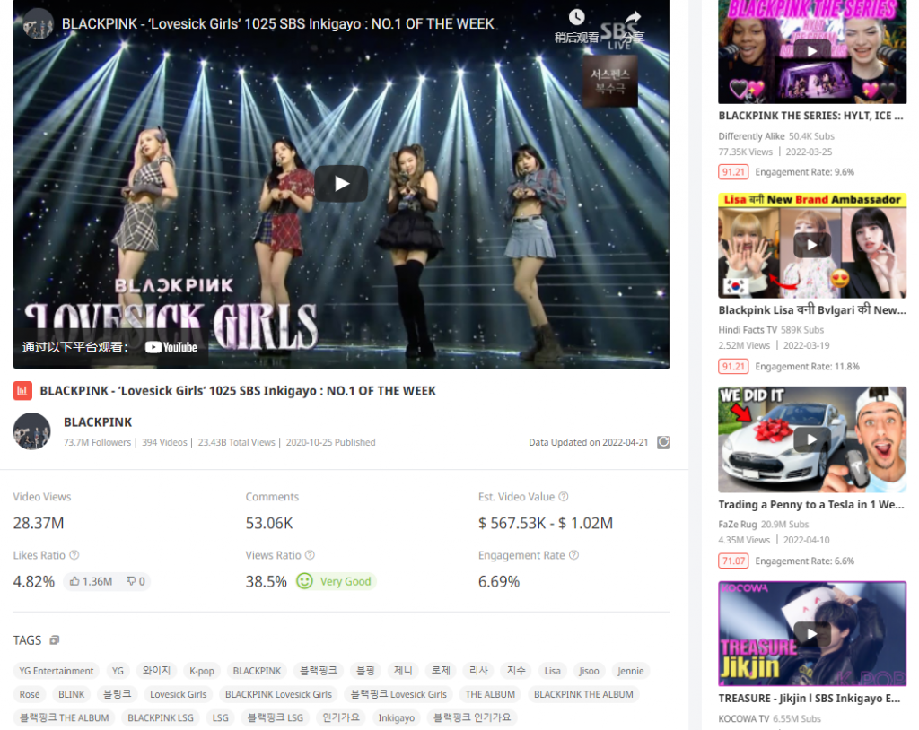 How to Use YouTube Analytics Tools to Analyze Stats in 2022 - Noxinfluencer