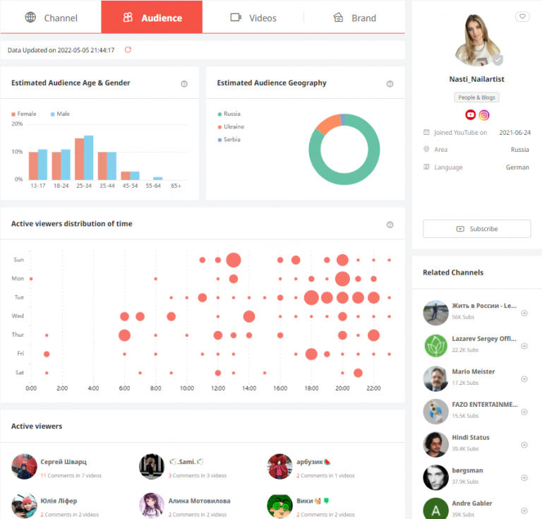 Analyze YouTube Campaign Performance Using Analytics Tools - Noxinfluencer